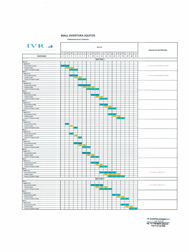 Look Ahead Contratista VRB | PDF