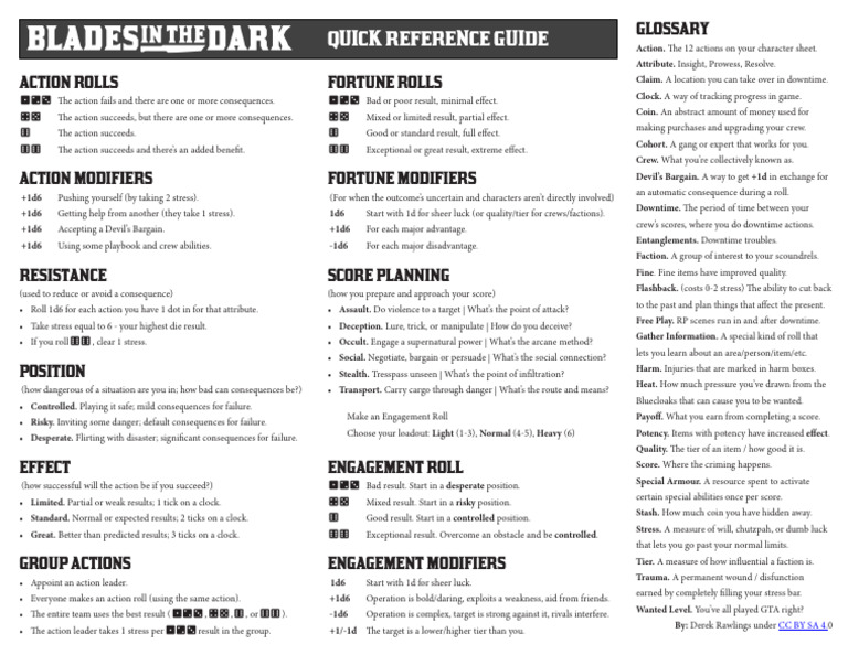 Blades_in_the_Dark_-_Quick_Reference_1.1 | PDF