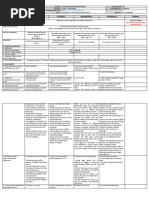 Inter-Observer Agreement Form 2023-2024 | PDF | Learning | Teachers