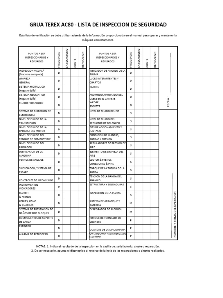 Check List Terex Ac80 Esp | PDF | Embrague | Eje