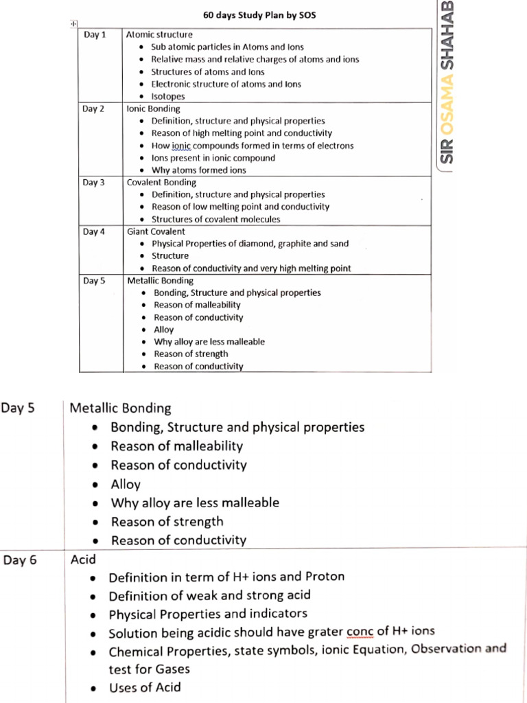 Chem by SOS - 60 Days Challenge Part 1 (10 Days) | PDF