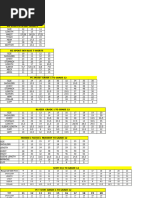 Sublimation Size Chart | PDF | Clothing | Fashion