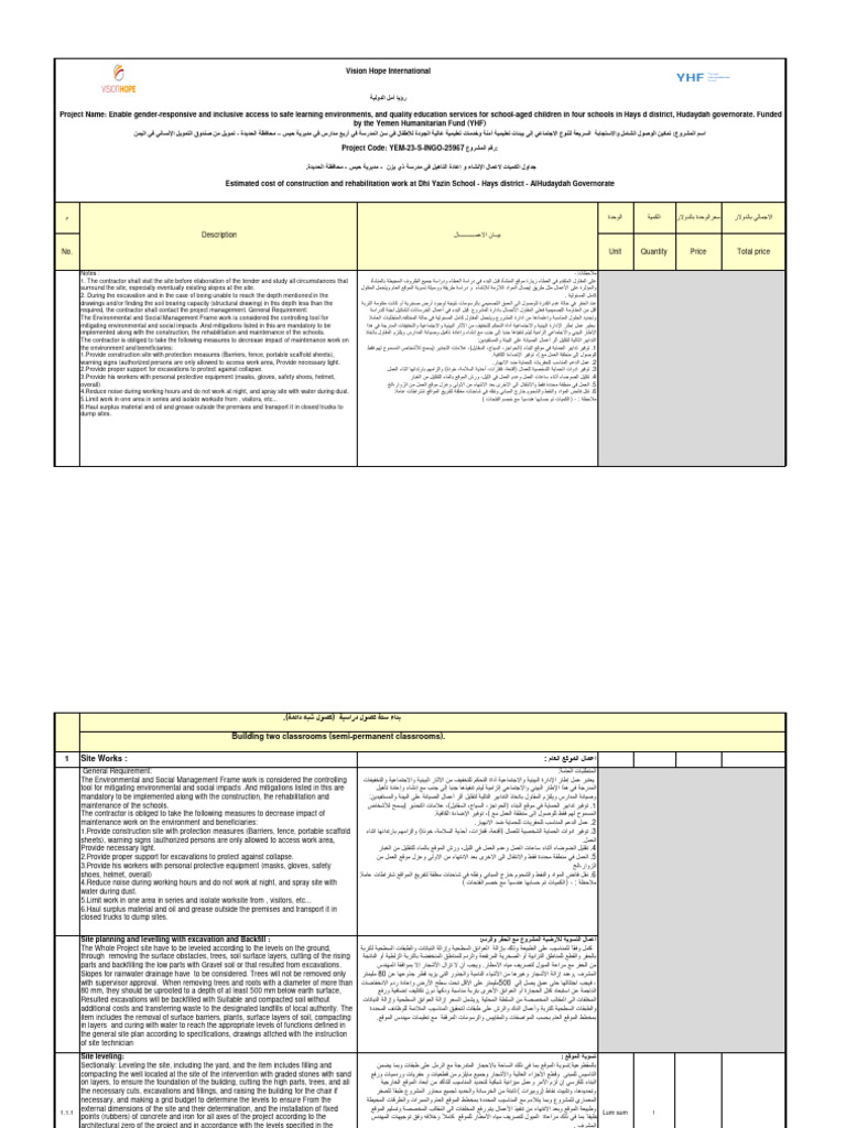 BOQs 444 | PDF | Concrete | Building Engineering