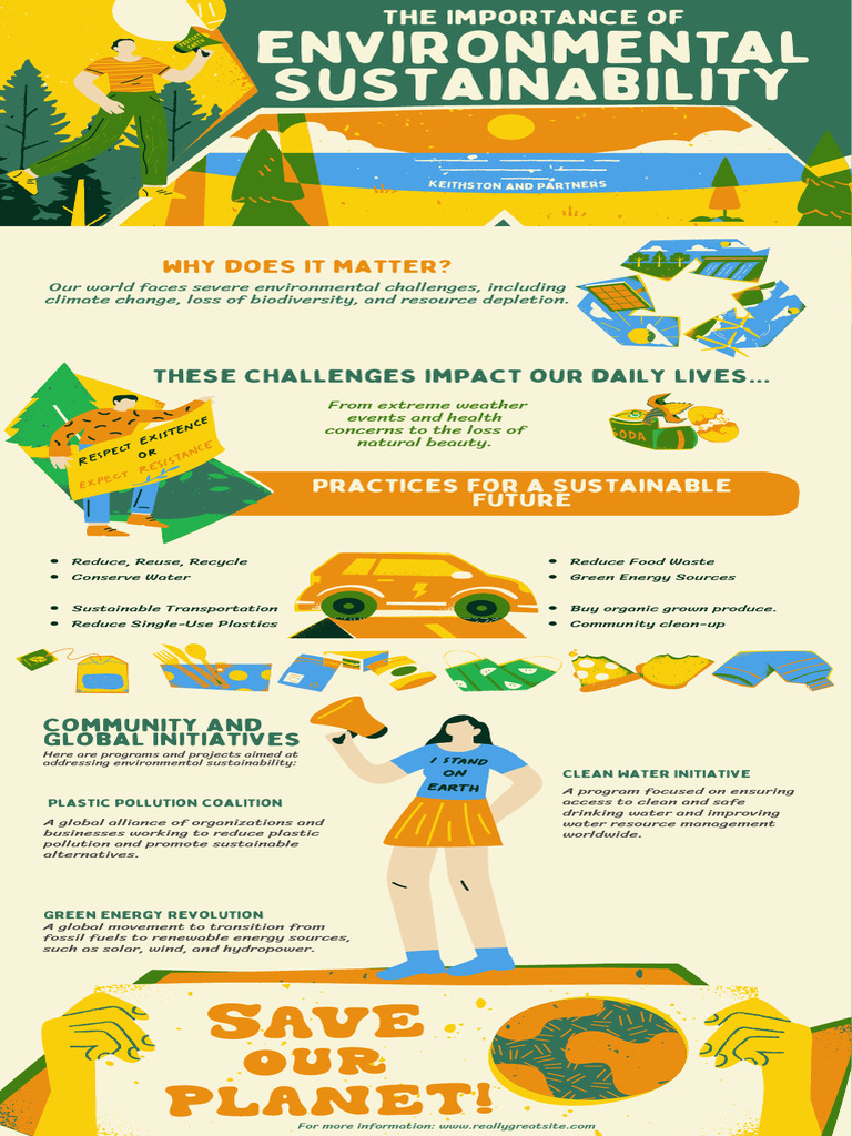 Orange and Green Retro Illustrative Environmental Sustainability ...