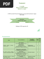 Rajz Tanmenet 1. Osztály | PDF