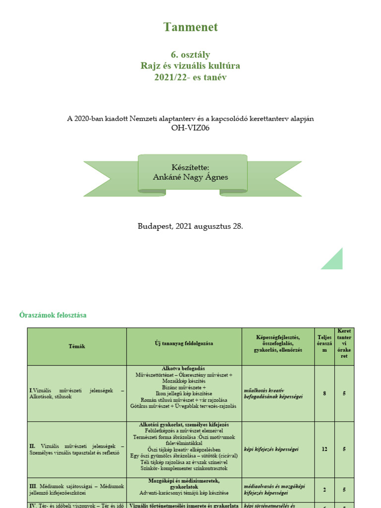 Évfolyam Rajz Tanmenet 2021-22 | PDF