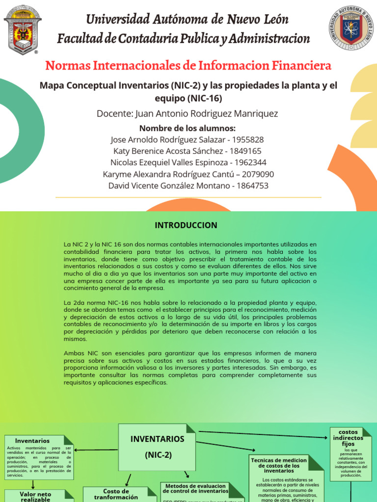 NIIF MAPA CONCEPTUAL NIC-2 Y NIC-16 | PDF | normas internacionales de INFORMACION FINANCIERA ...