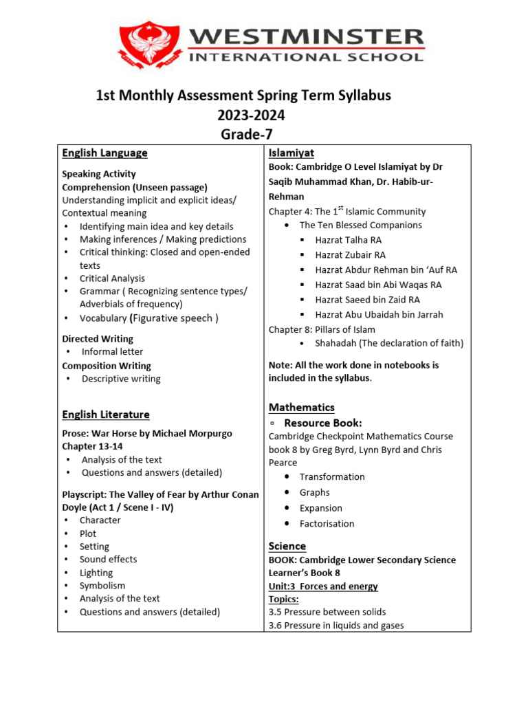 Grade-7 Syllabus Spring Term - First Monthly | PDF