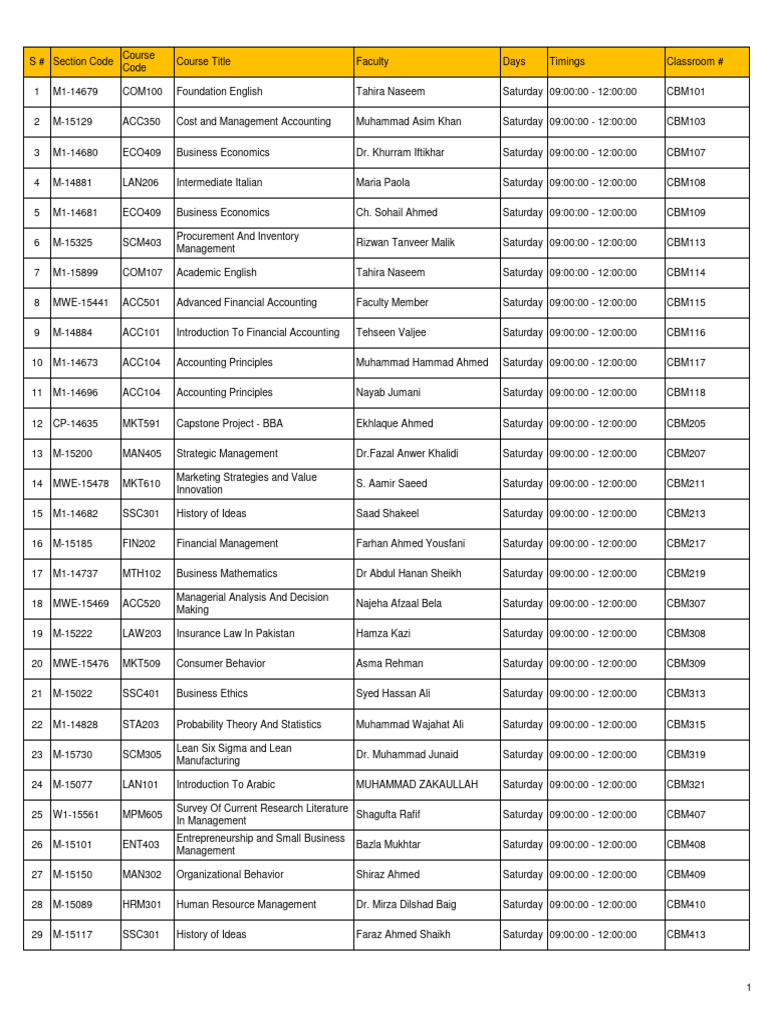 Course Schedule for Saturday Classes | PDF | Business | Business Economics