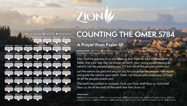 Omer-Counter-5784_DIGITAL | PDF | Torah | Jewish Law And Rituals