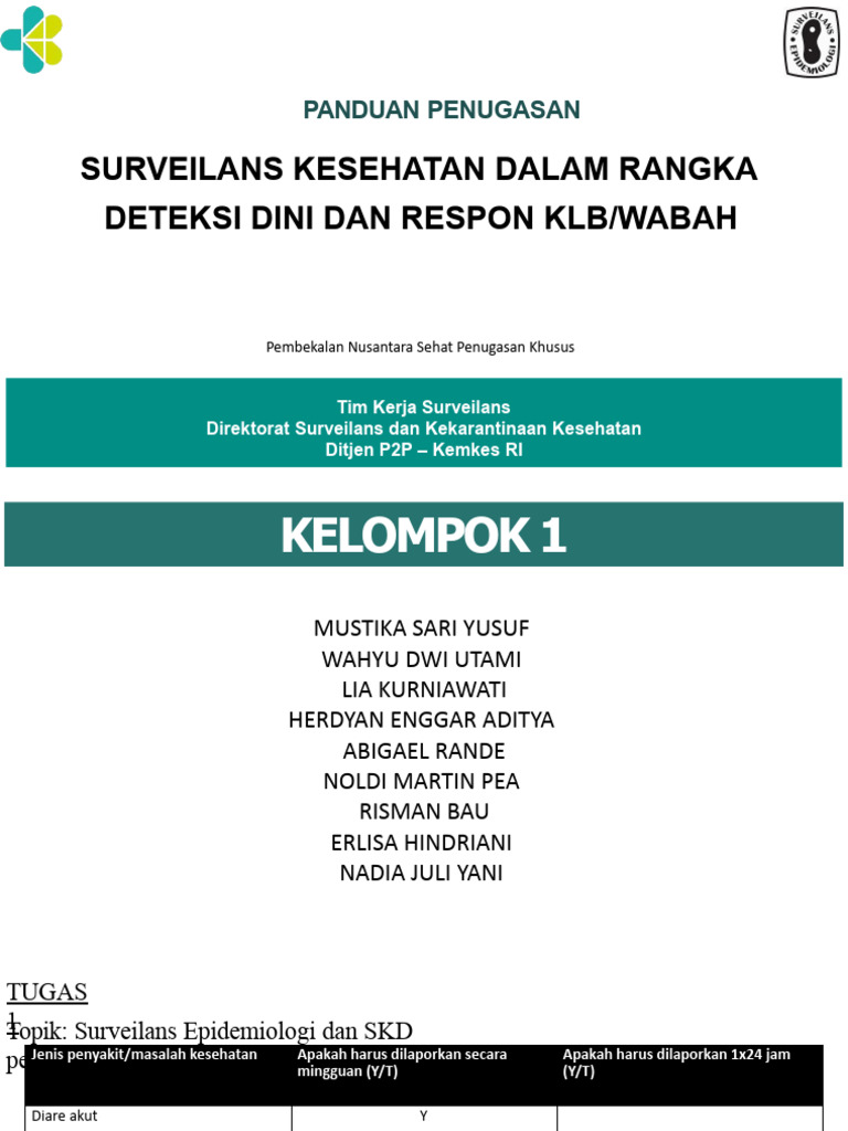 11 - Risman Bau Surveilans | PDF