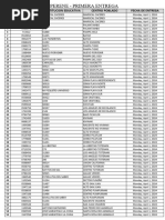 Postal Codes of Lima Peru | PDF | Lima | Peru