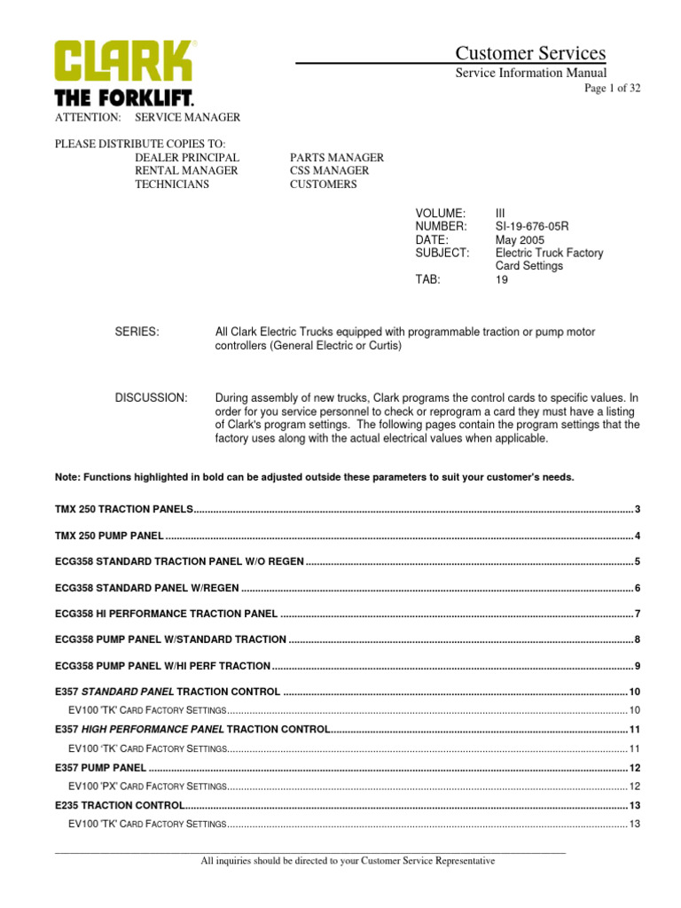 Codigos de Programacion | PDF | Manufactured Goods | Electricity