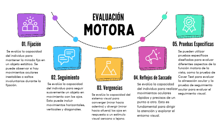 Purple Colorful Hand-drawn Design Process Brainstorm | PDF ...