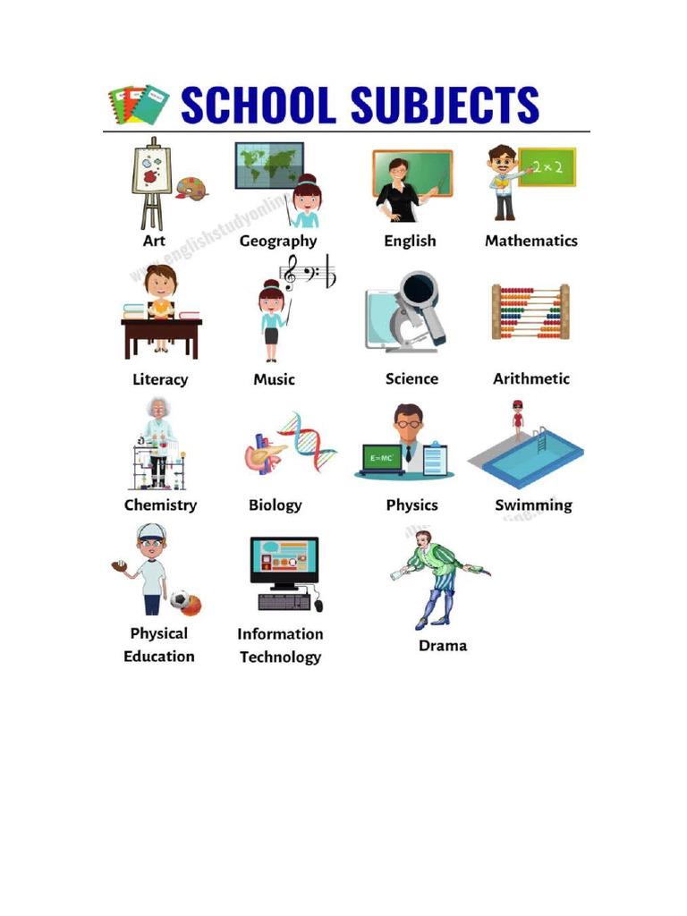 School Subjects | PDF