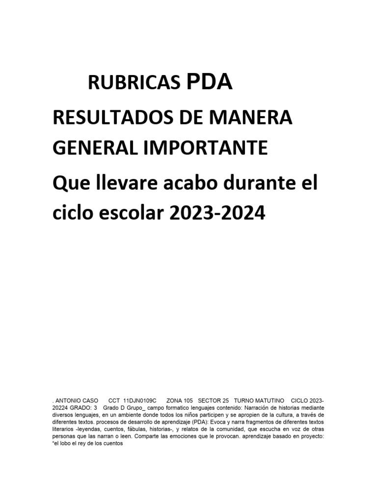 Resultados de Aprendizaje 2023-2024 | PDF | Cognición | Ciencia cognitiva