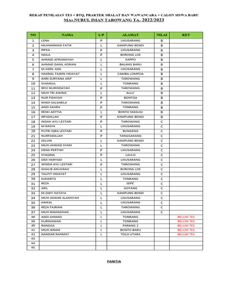 Rekap Nilai Siswa Baru | PDF