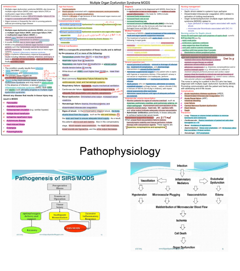MODS | PDF | Shock (Circulatory) | Sepsis