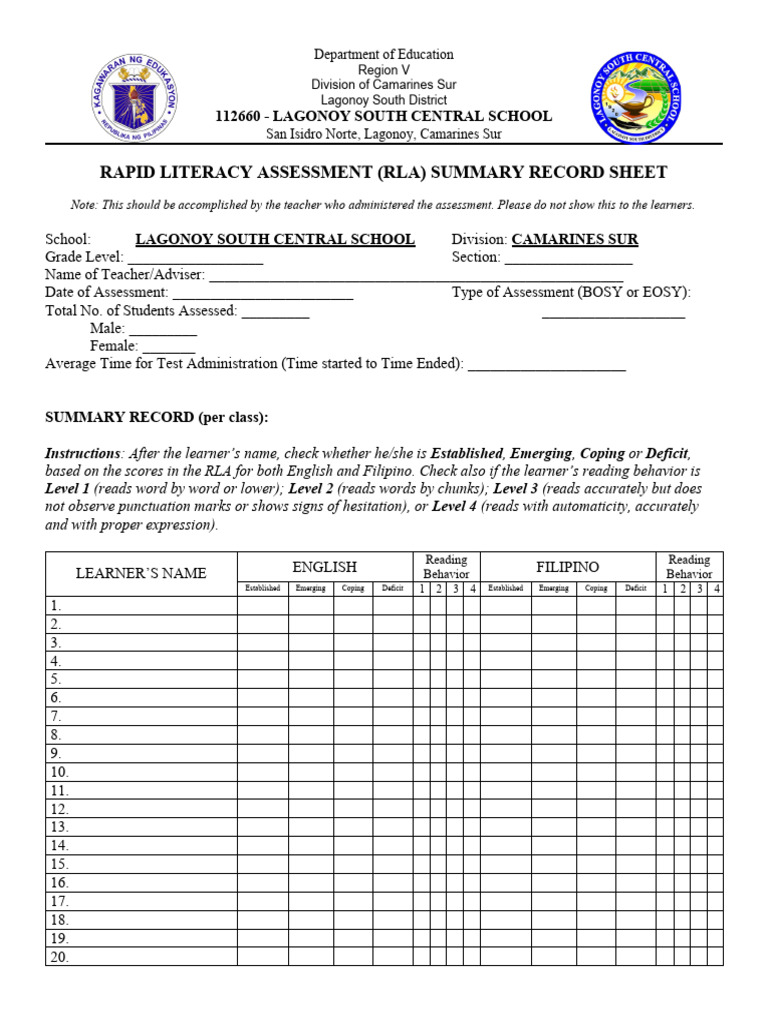Lscs Modified Rapid Literacy Assessment Rla Summary Record Sheet | PDF | Cognitive Psychology ...