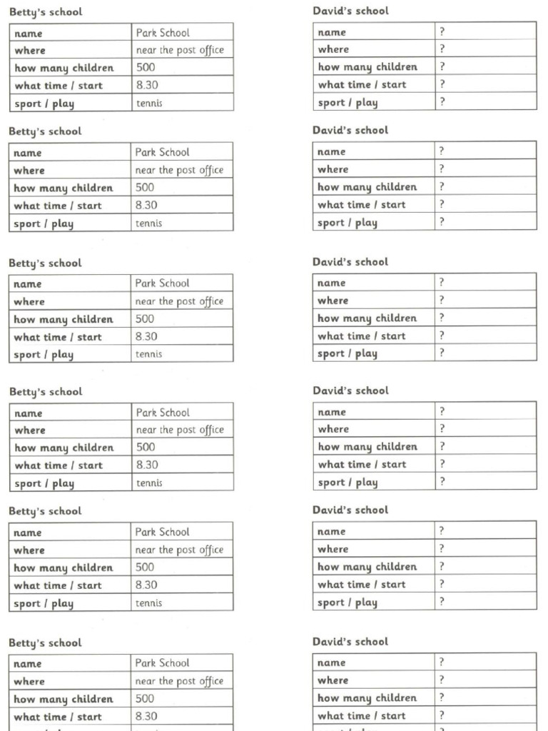 Speaking Part 2 Flyers | PDF