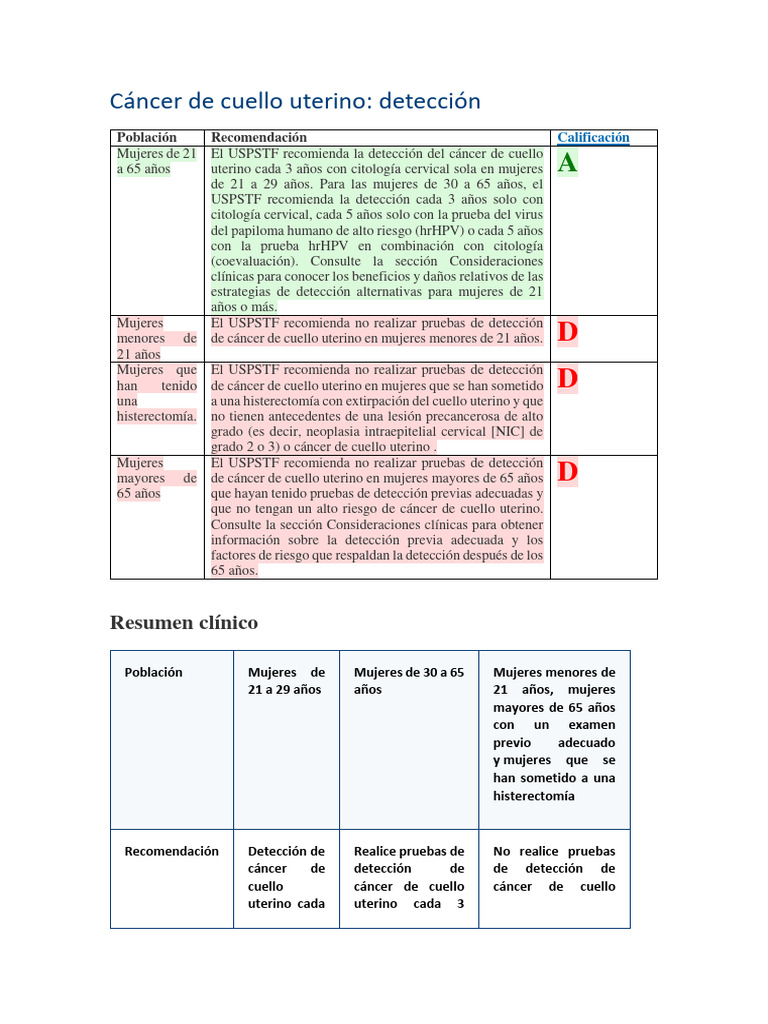 Cáncer de Cuello Uterino | PDF | Cáncer de cuello uterino | Cáncer