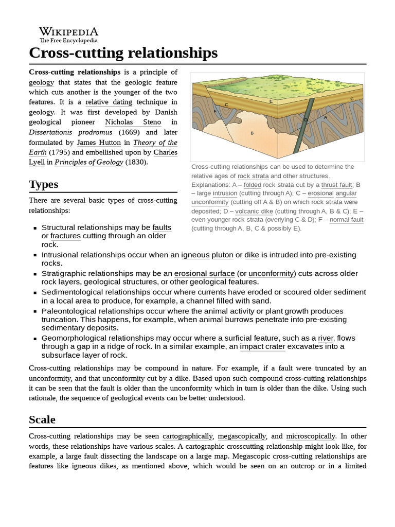 Cross Cutting Relationships | Download Free PDF | Geology | Stratigraphy