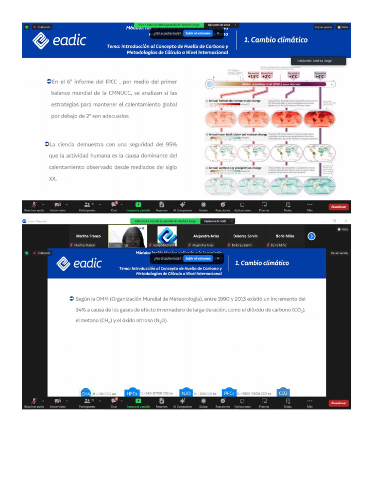 EAFIT HUELLA DE CARBONO | PDF