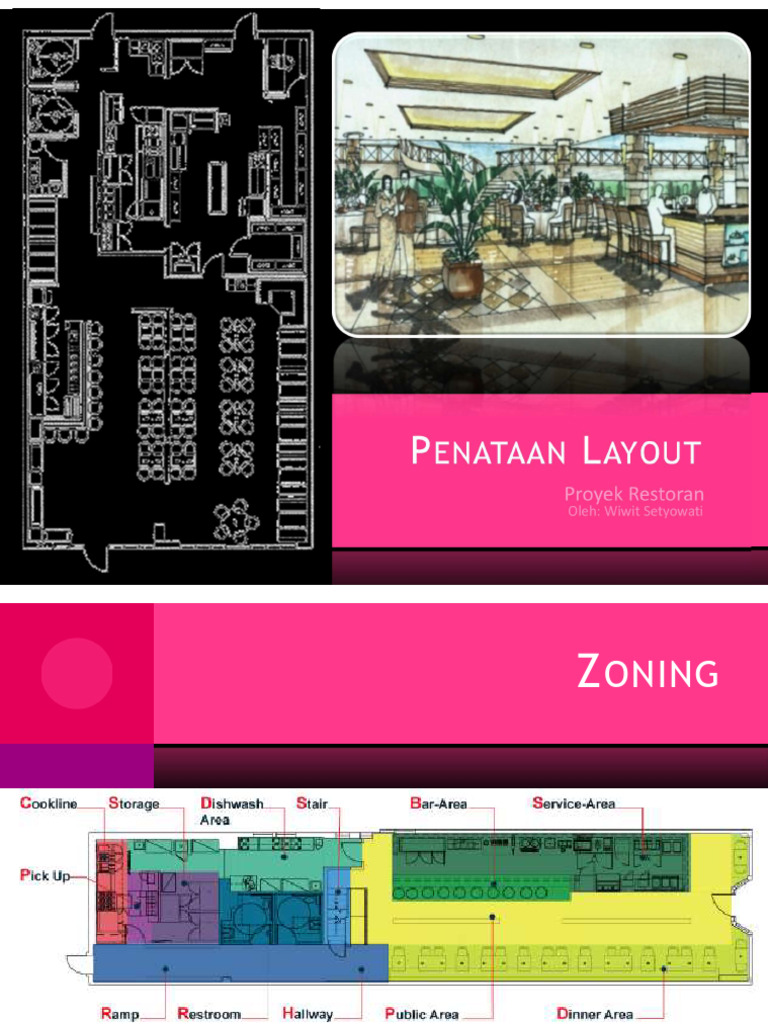 Desain Interior Restoran Efisien | PDF