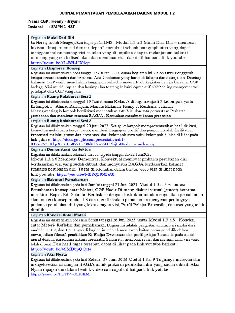 Jurnal Pemantauan Pembelajaran Daring Modul 1.3 | PDF
