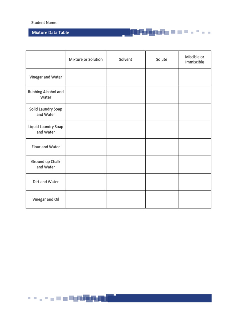 Mixture Data Table | PDF