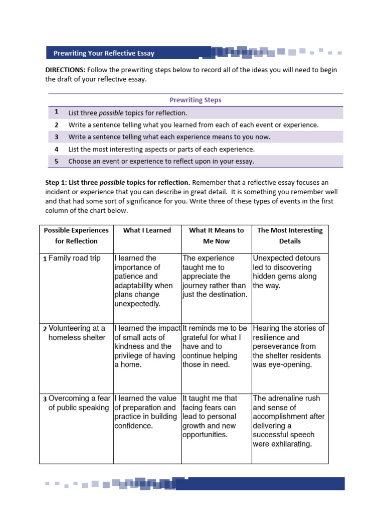 Prewriting Reflection | PDF | Experience | Essays