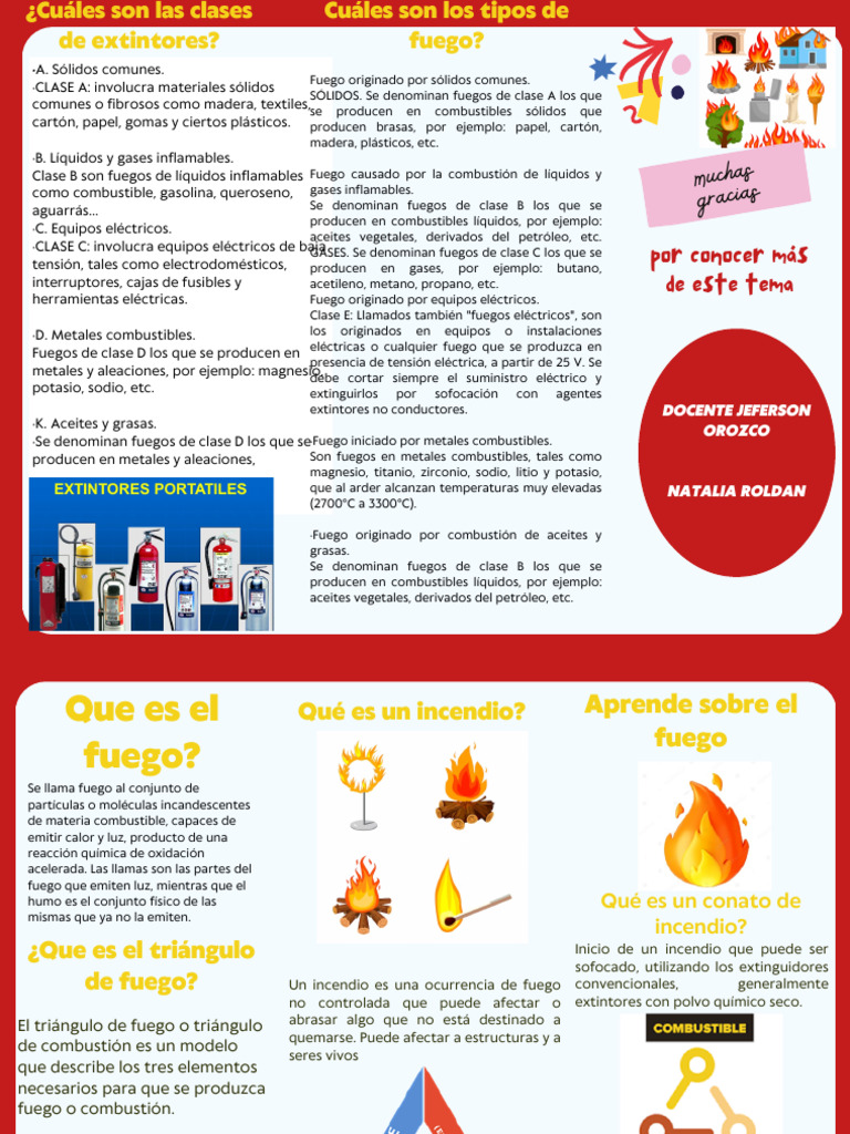 Folleto Sobre El Fuego y Clases de Extintores Natalia Roldan | PDF ... Folleto Sobre El Fuego y Clases de Extintores Natalia Roldan | PDF ...
