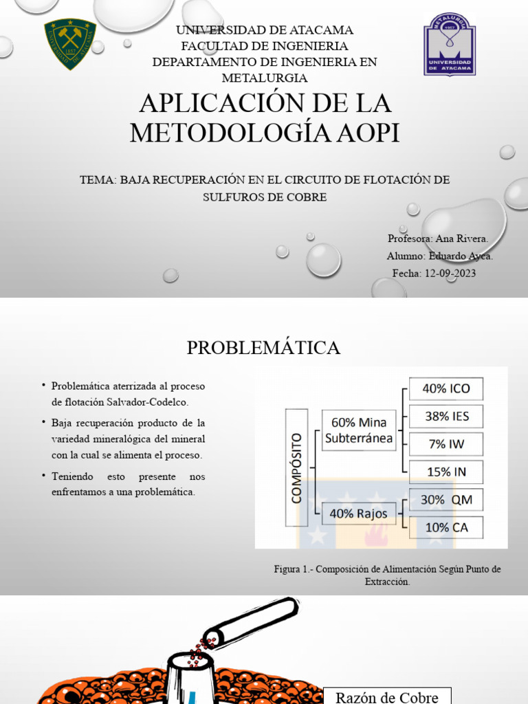 Aplicación de La Metodología AOPI Eduardo Ayca | PDF | Minerales | Cobre