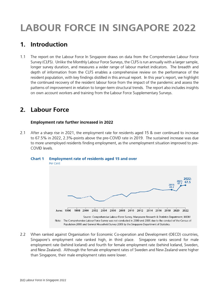 MRSD 2022LabourForce Survey Findings | PDF | Employment | Unemployment