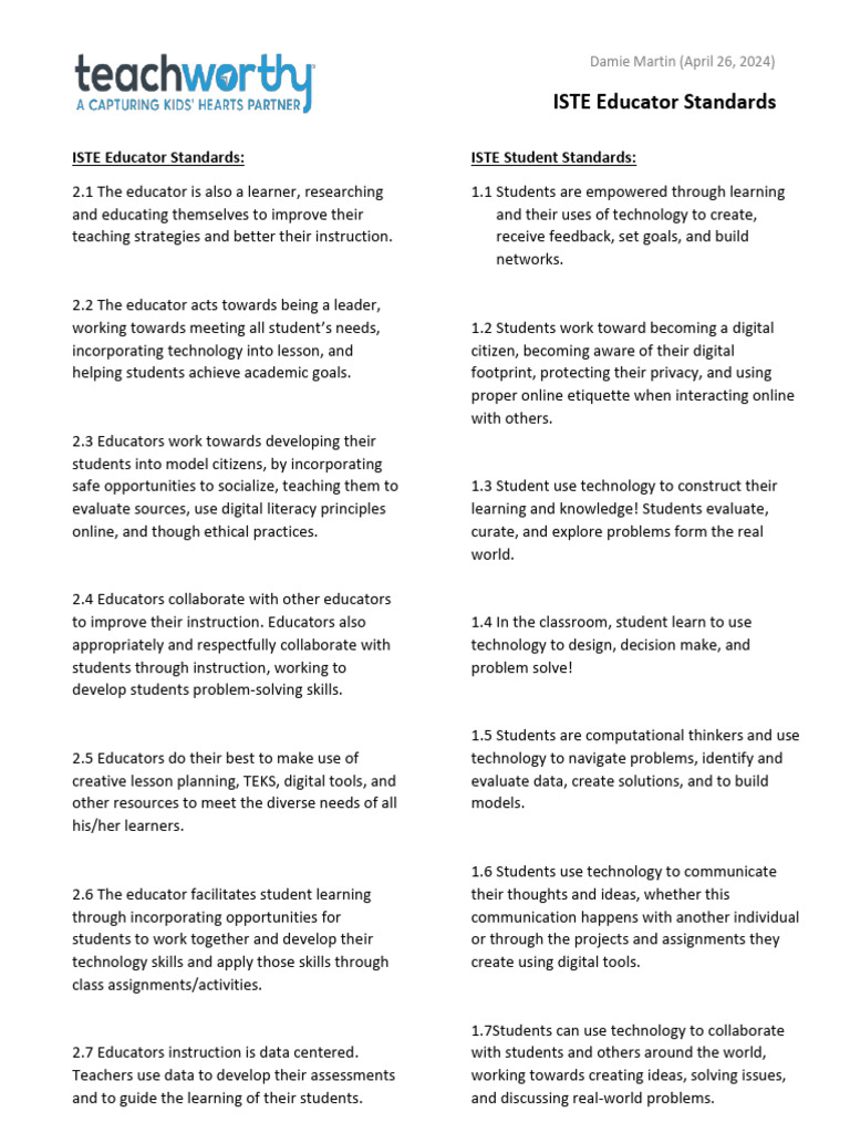 Educator Iste Standards-1 | Download Free PDF | Learning | Behavior Modification