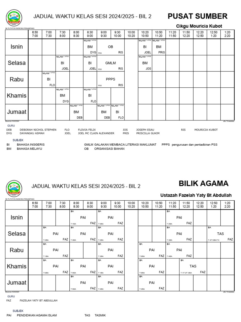 jadual BA pss | PDF