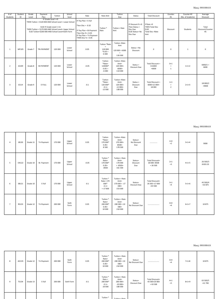 Trace Table - NarendraM | PDF | Payments | Education Economics