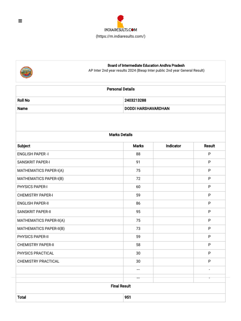 AP Inter 2nd Year Results 2024 (Bieap Inter Public 2nd Year General ...