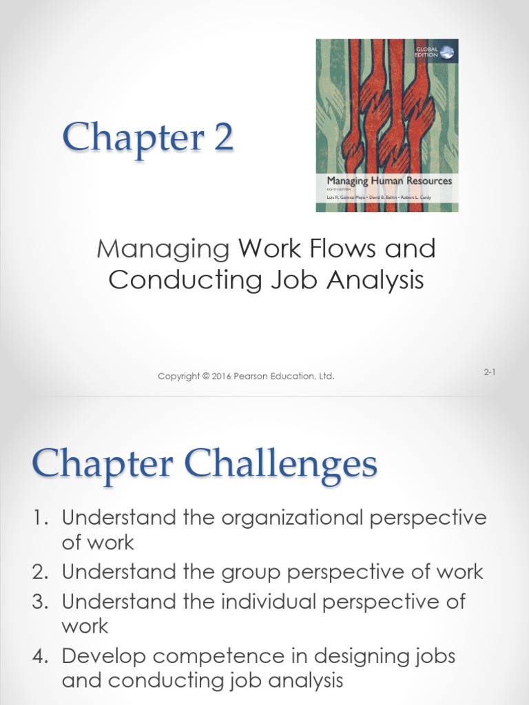 BHRM - Chapter 2 | PDF | Labor | Business