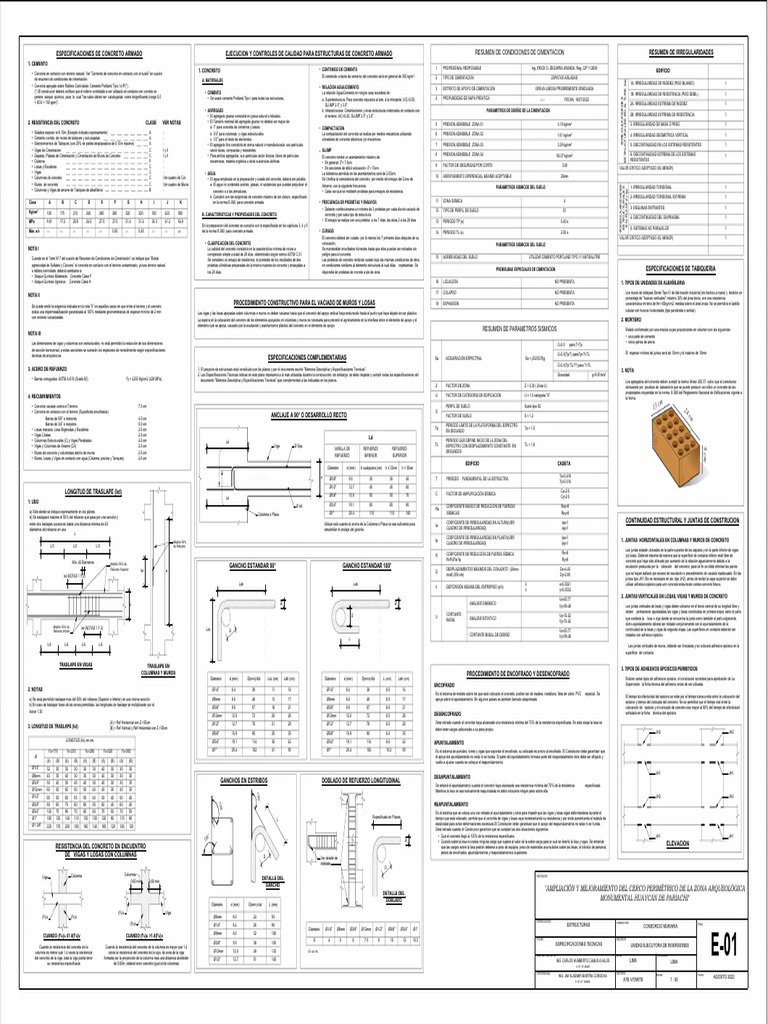 E-01 - Especificaciones Tecnicas | PDF | Fundación (Ingeniería) | Hormigón