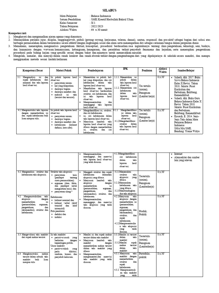 4 SILABUS X SMT 1 22.23 | PDF