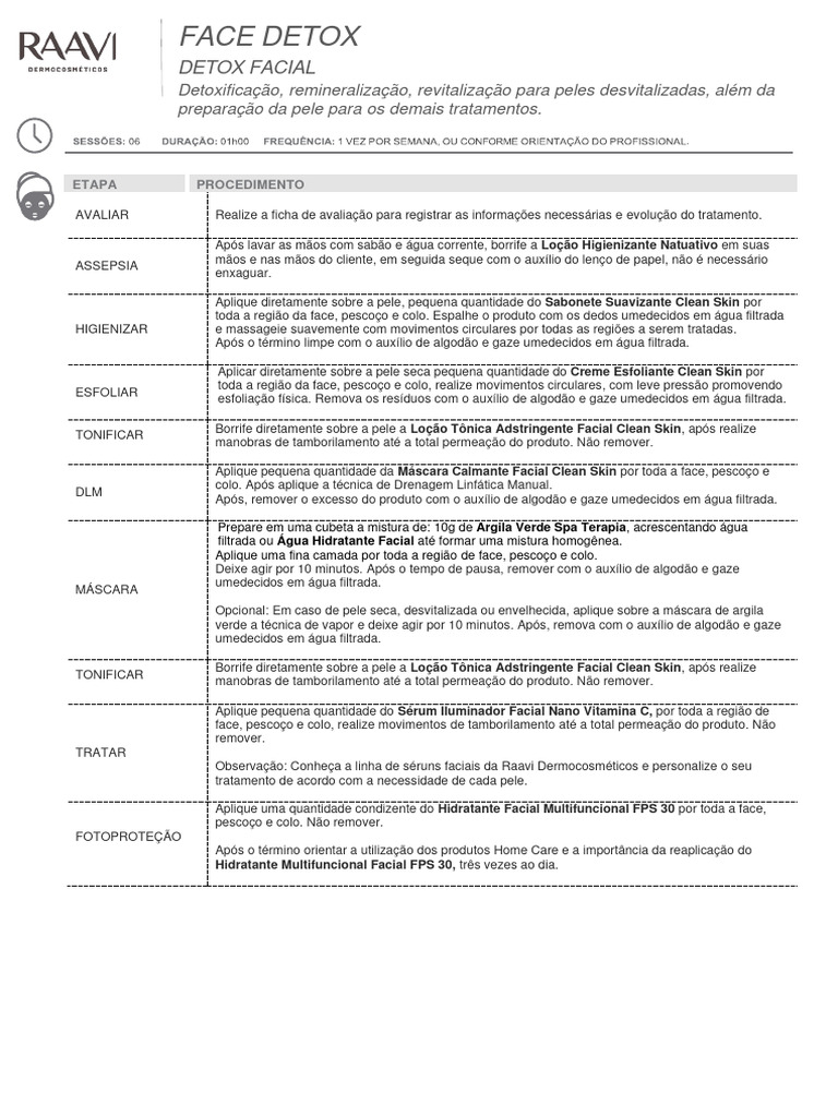 Protocolo Face Detox - Raavi | PDF