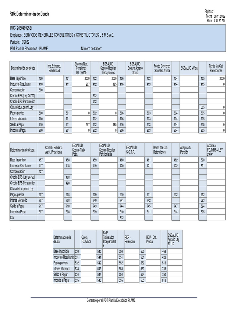 R15 - Planilla Setiembre2022 | PDF