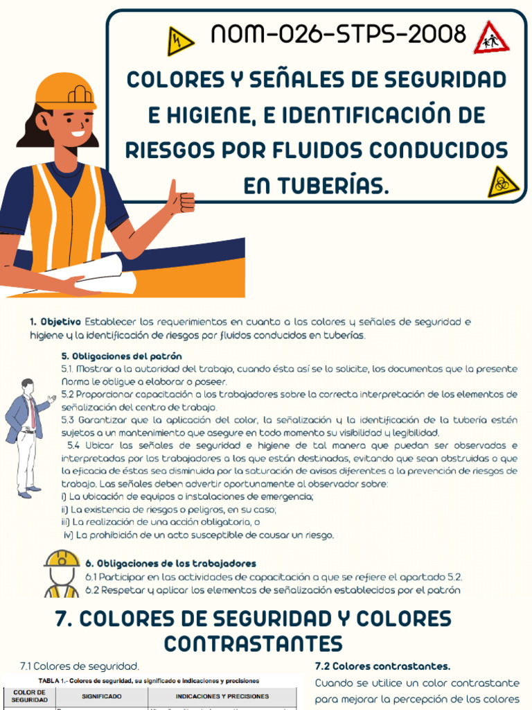 Señales de Seguridad e Higiene NOM-026 | PDF | Color