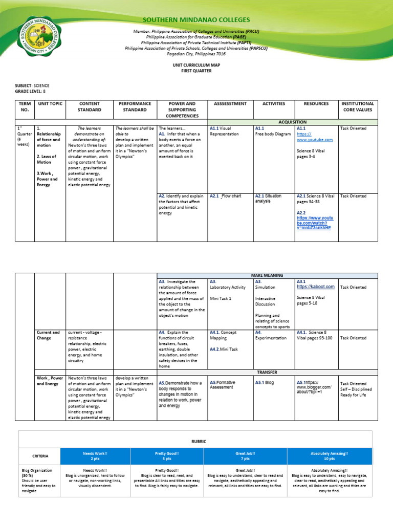 curriculum-map-2022-2023-SCIENCE-8 | PDF | Matter | Force