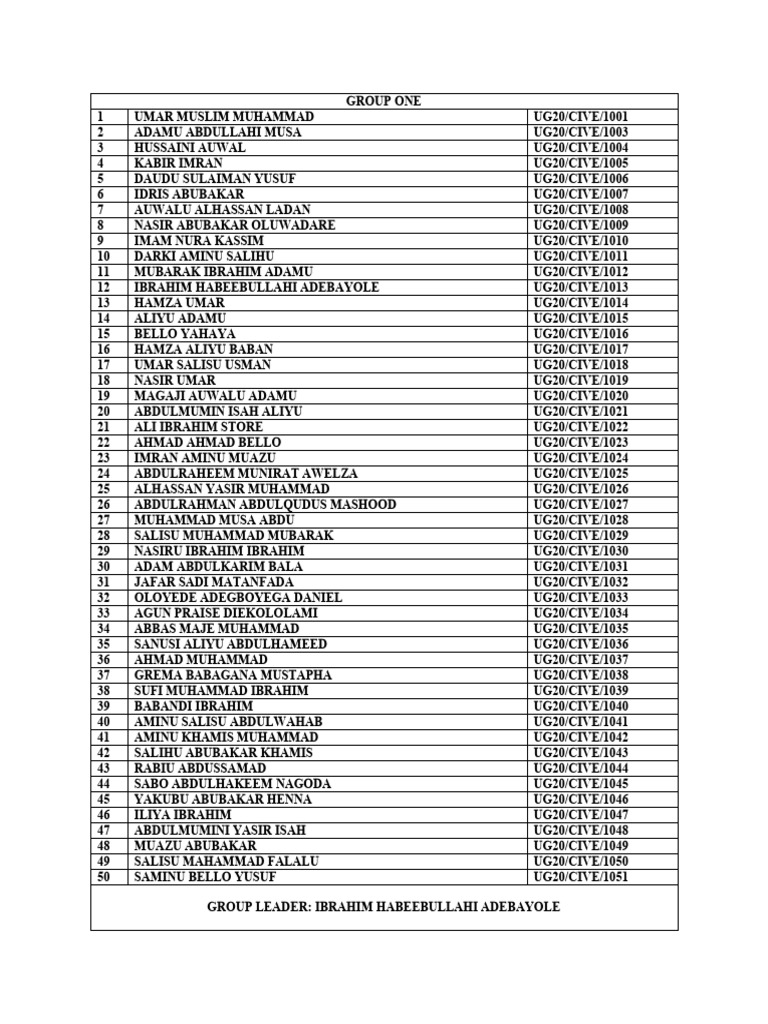 Survey Assignment Grouping | PDF