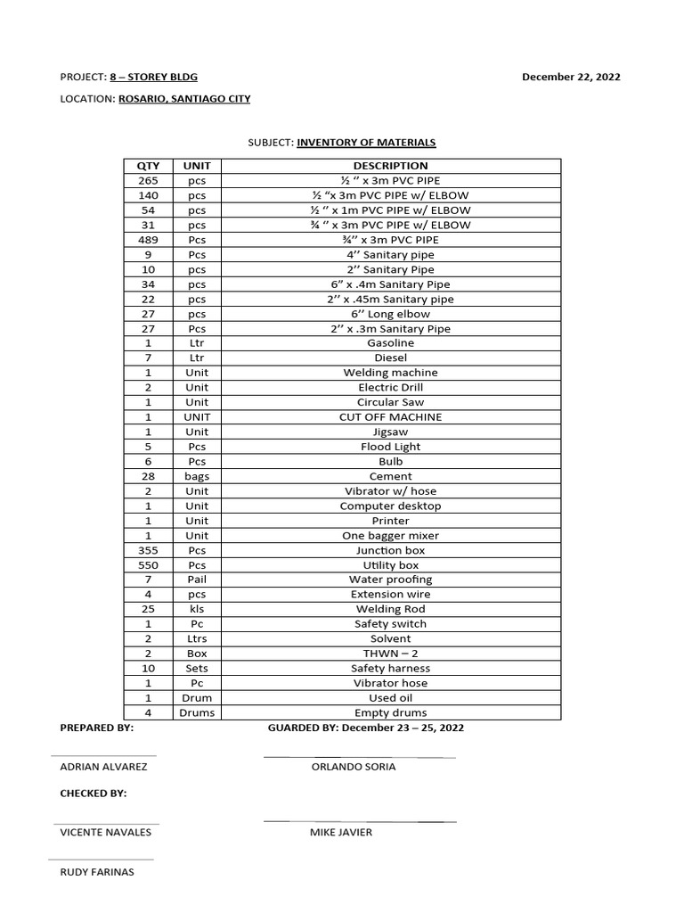 DEC. 2022 - INVENTORY | PDF | Personal Computers | Manufactured Goods