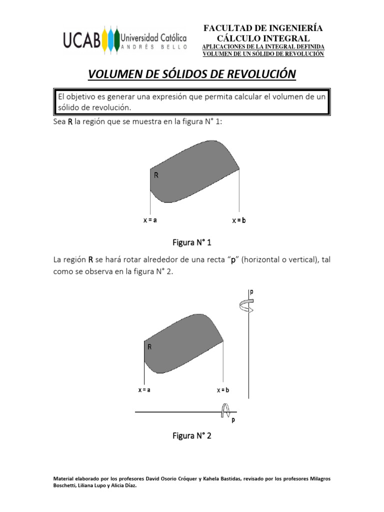 16 Cálculo Integral - Volumen de Sólidos de Revolución-Teoría y ...