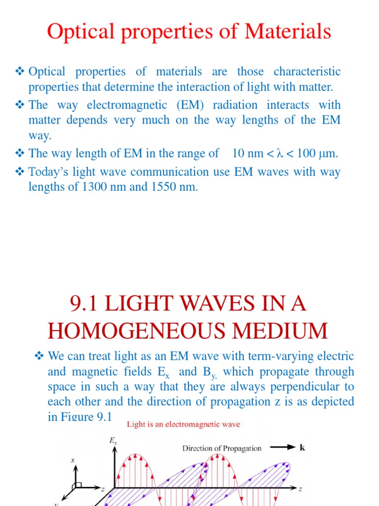 Optical Properties Of Materials Refractive Index Waves