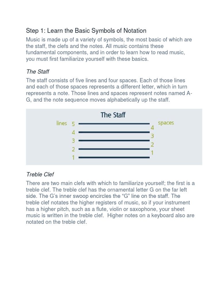 Basic-symbol-notation | PDF | Tempo | Clef